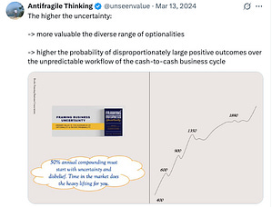 Sajal Kapoor | Substack