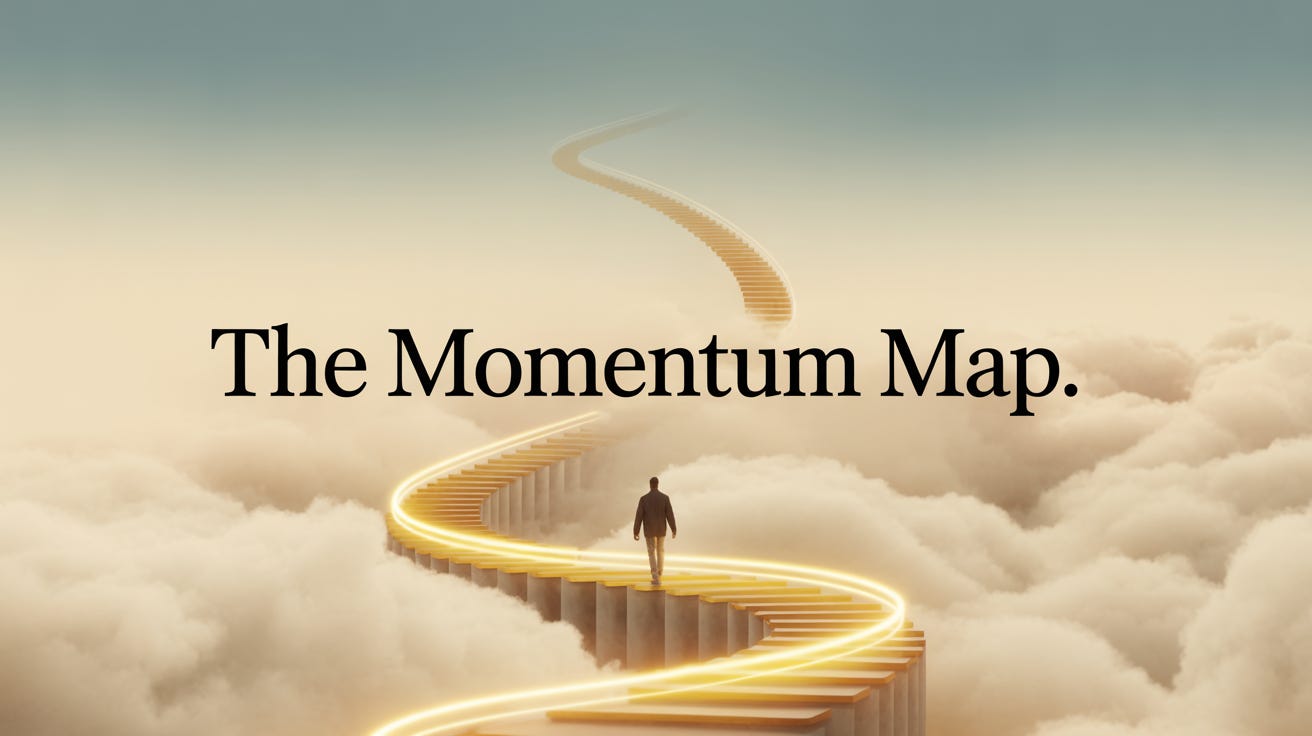 The Momentum Map: Designing Routines That Practically Run Themselves