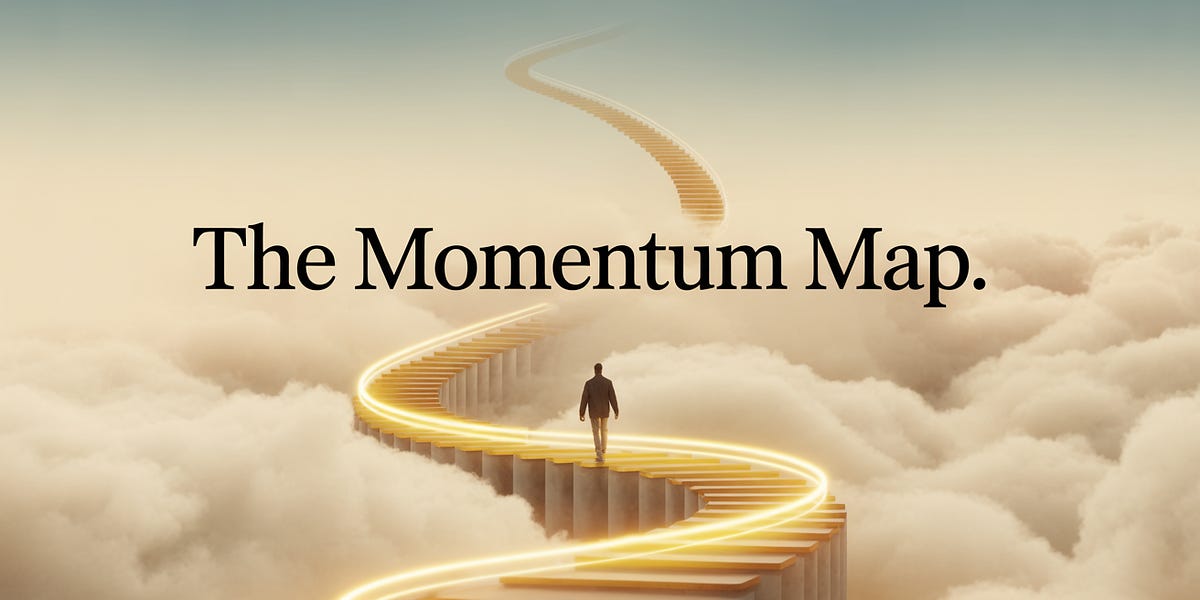 The Momentum Map: Designing Routines That Practically Run Themselves