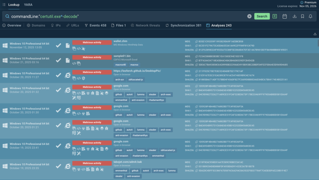 LOLBin Attacks Explained with Examples: Everything SOC Teams Need to Know