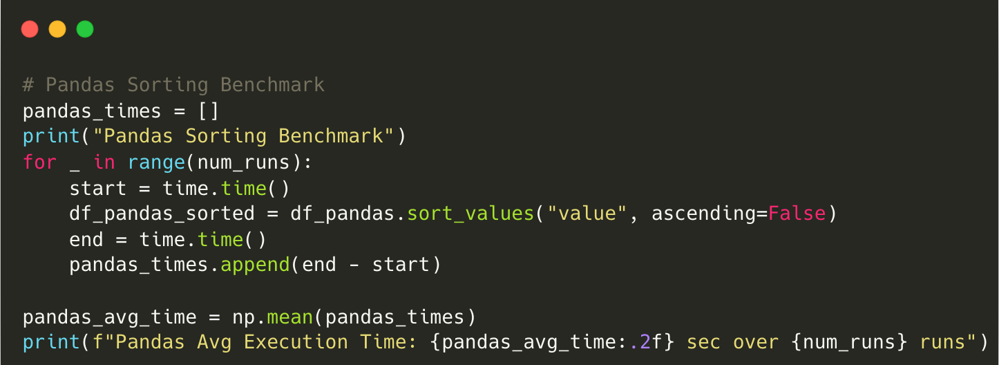Pandas vs. Polars: Benchmarking Dataframe Libraries with Real Experiments