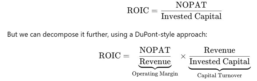 ROIC- Explained in Simple terms - The Steady Investing