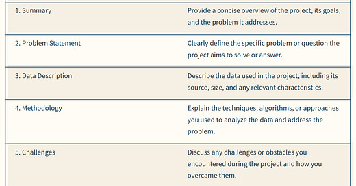Meri Nova | Substack