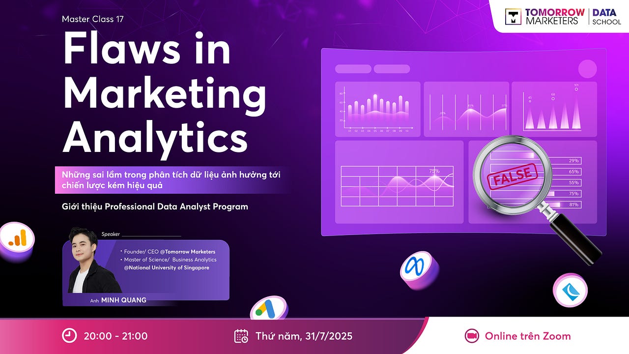 Insight Ouch! | Substack