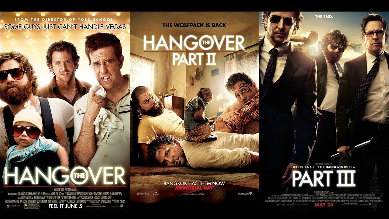 The Hangover Trilogy: Review - by Vrinda Arora