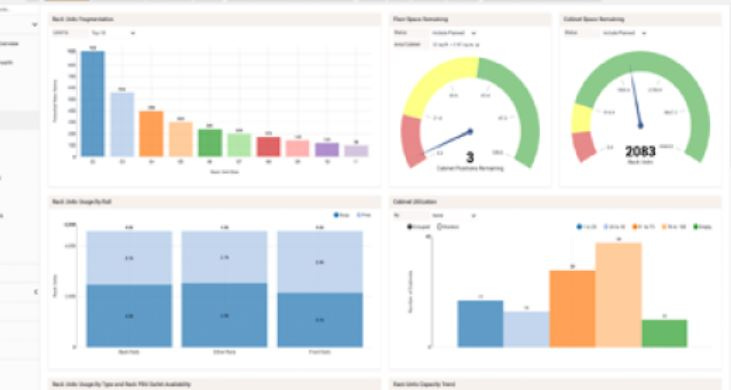 How to Implement a data center readiness program for AI Infrastructure ...