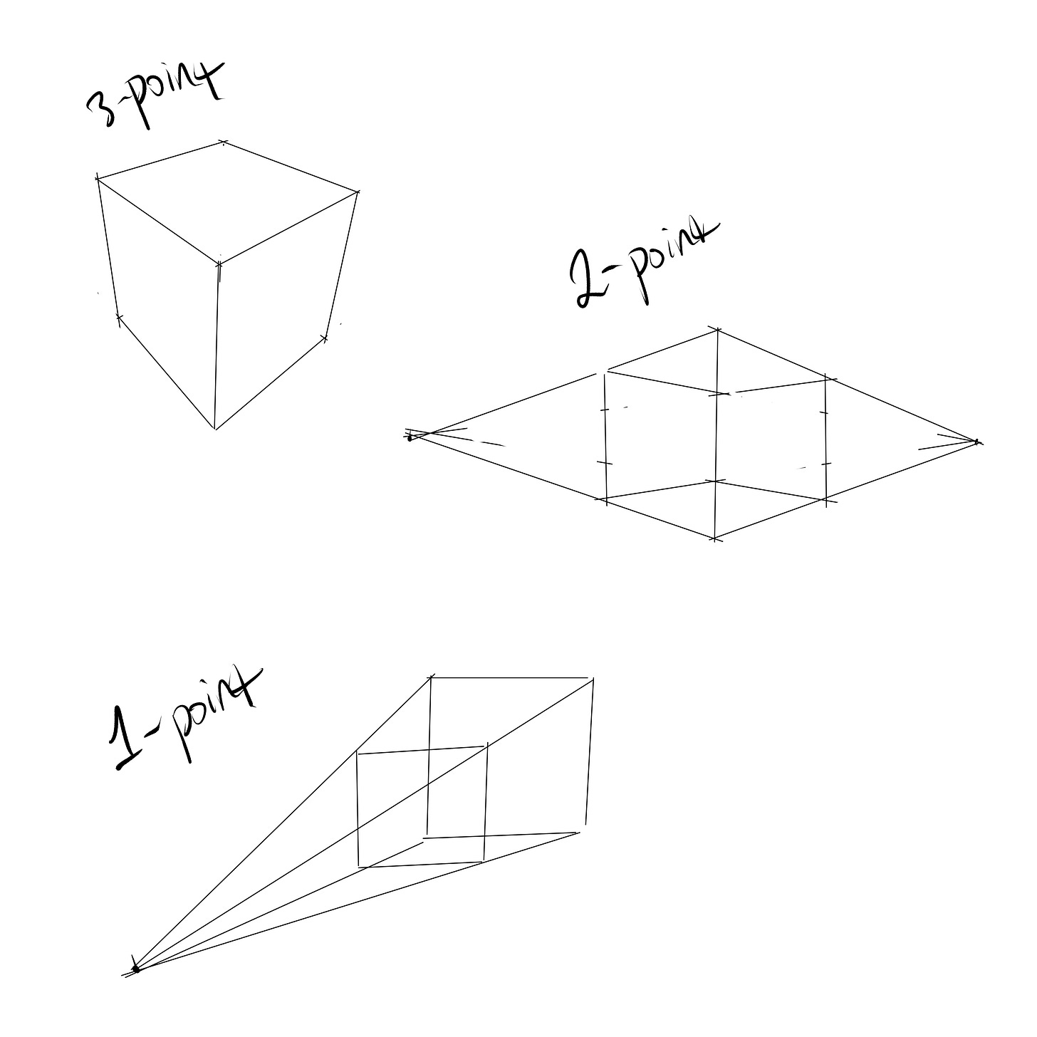 Cubes in Perspective - Alex Mino