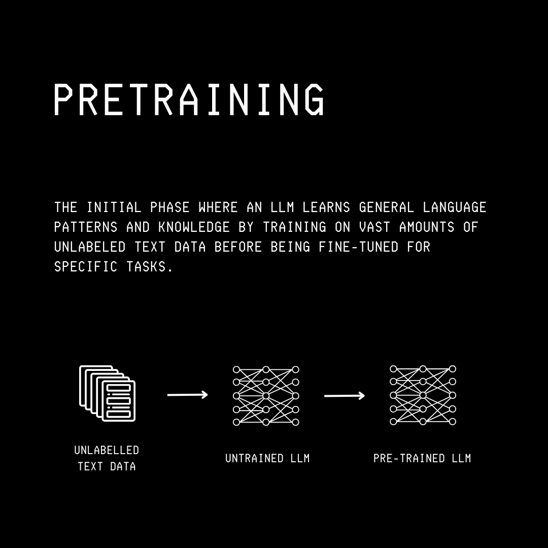 Reinforcement Learning On Pre-Training Data Improves LLMs Like Never Before