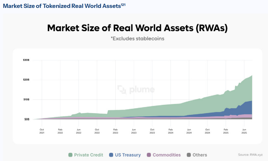 Robinhood CEO Says Tokenization Will 'Eat The Whole Global Financial ...