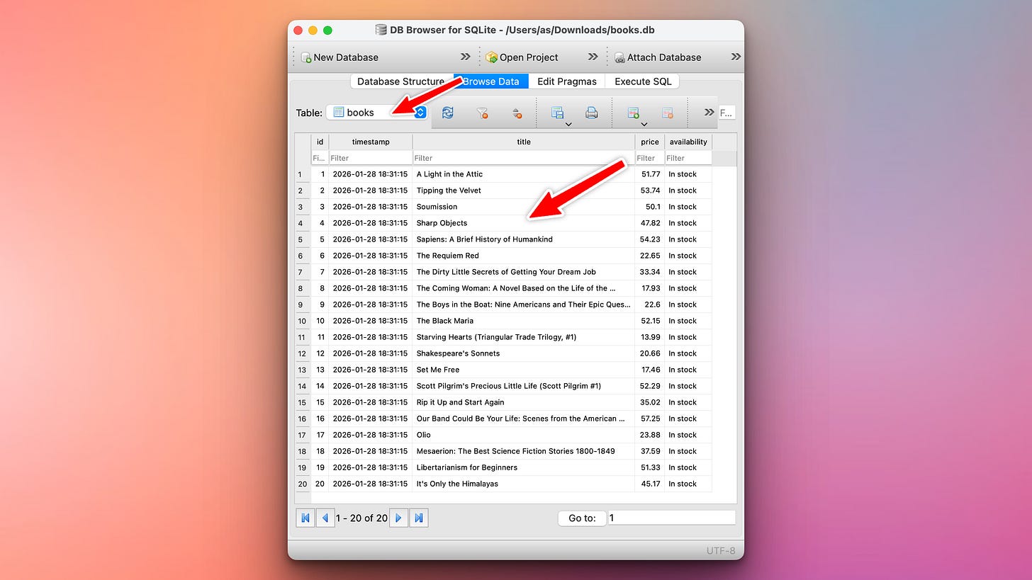 Build a Web Scraper to Database Pipeline - Day 3: SQL Database and ...