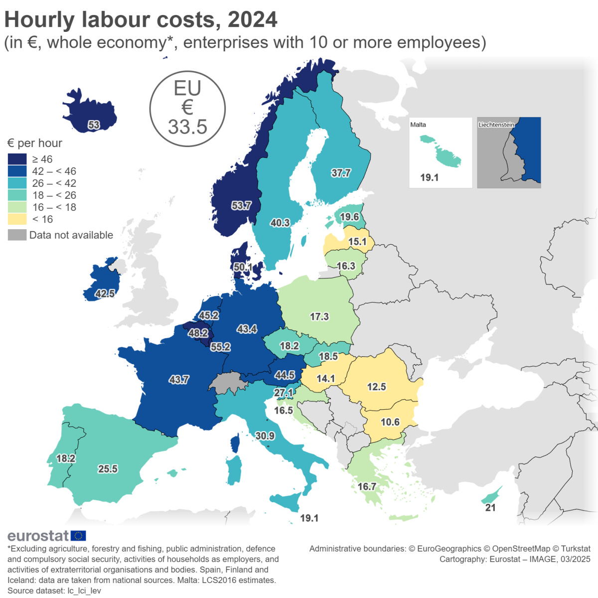 Salaries in Greece (2025) - The Greek Analyst
