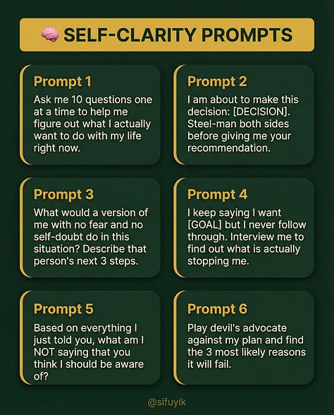 STEAL THESE 50 AI PROMPTS For Creators, Builders. and Anyone Who Wants ...