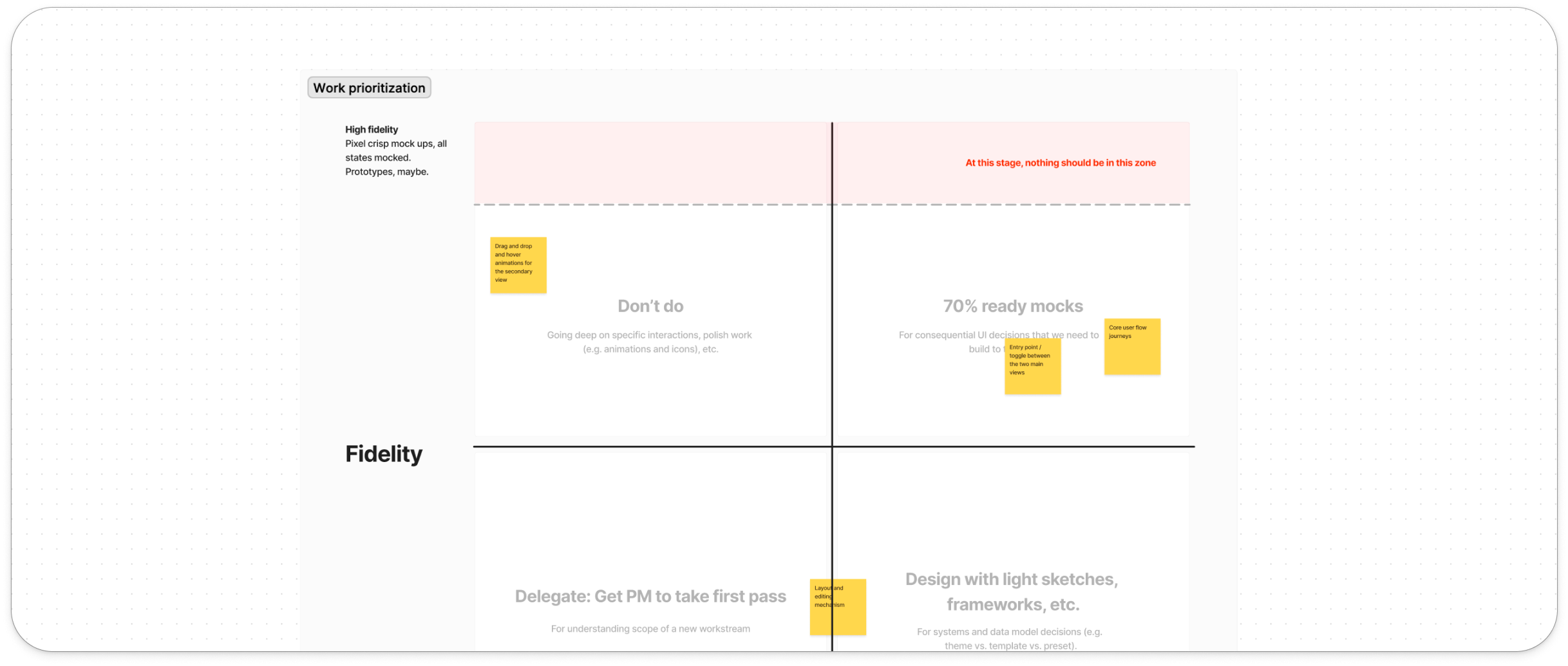 The faintest idea | Jenny Wen | Substack