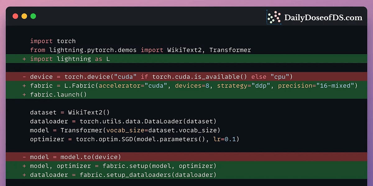 Scale ML Models to Billions of Parameters - by Avi Chawla