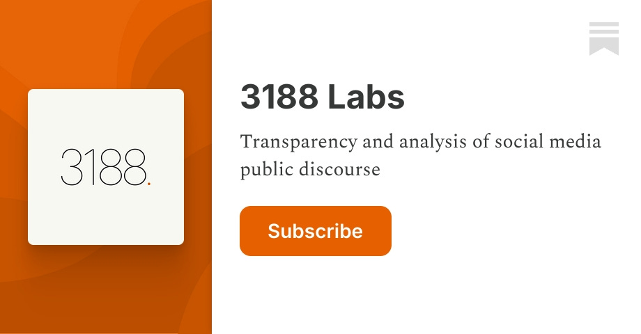 3188 Labs | Roy Shiloh | Substack