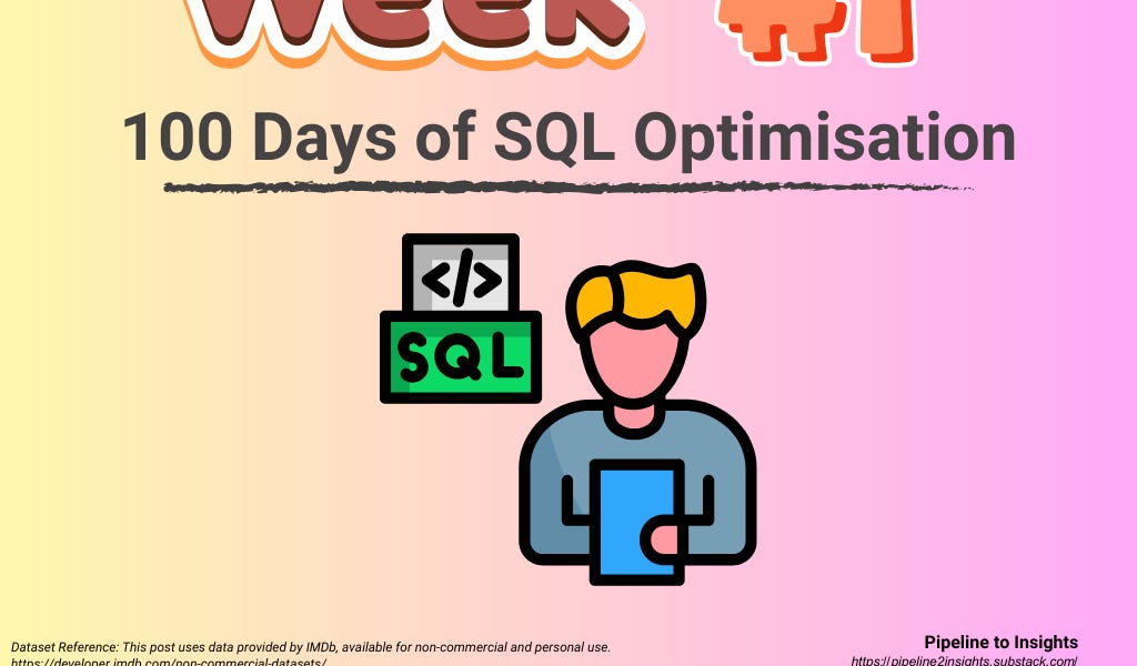 Week #1: 100 Days of SQL Optimisation - by Erfan Hesami