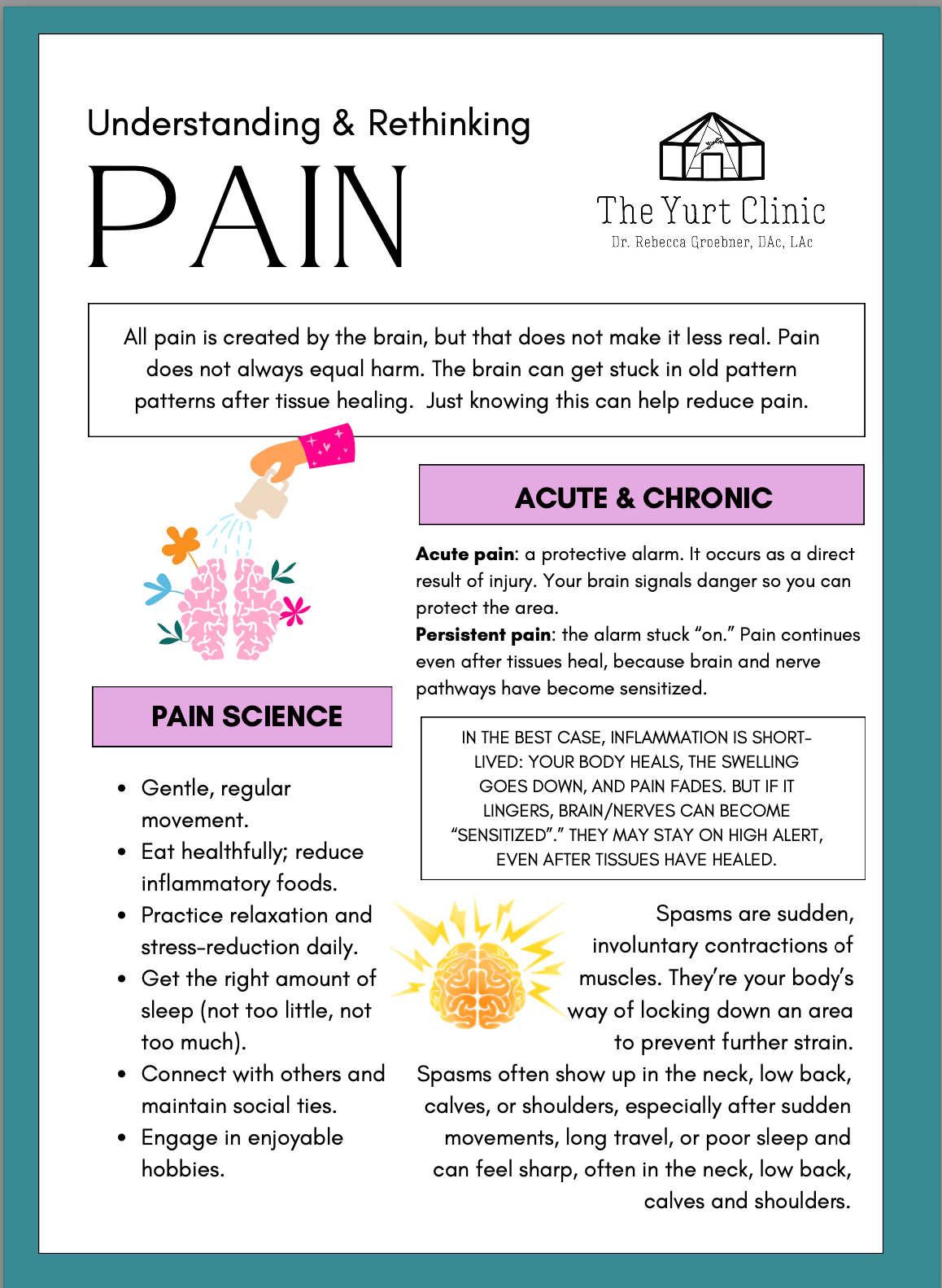 Handout: Understanding & Rethinking Pain - by bex groebner