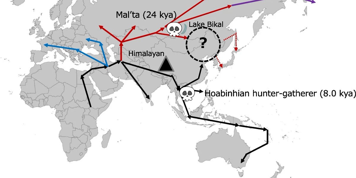 The Journey of Homo sapiens into East Eurasia: What Ancient Genomes Reveal