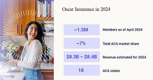 BASM’s Substack | BASM - 看圖說故事 | Substack