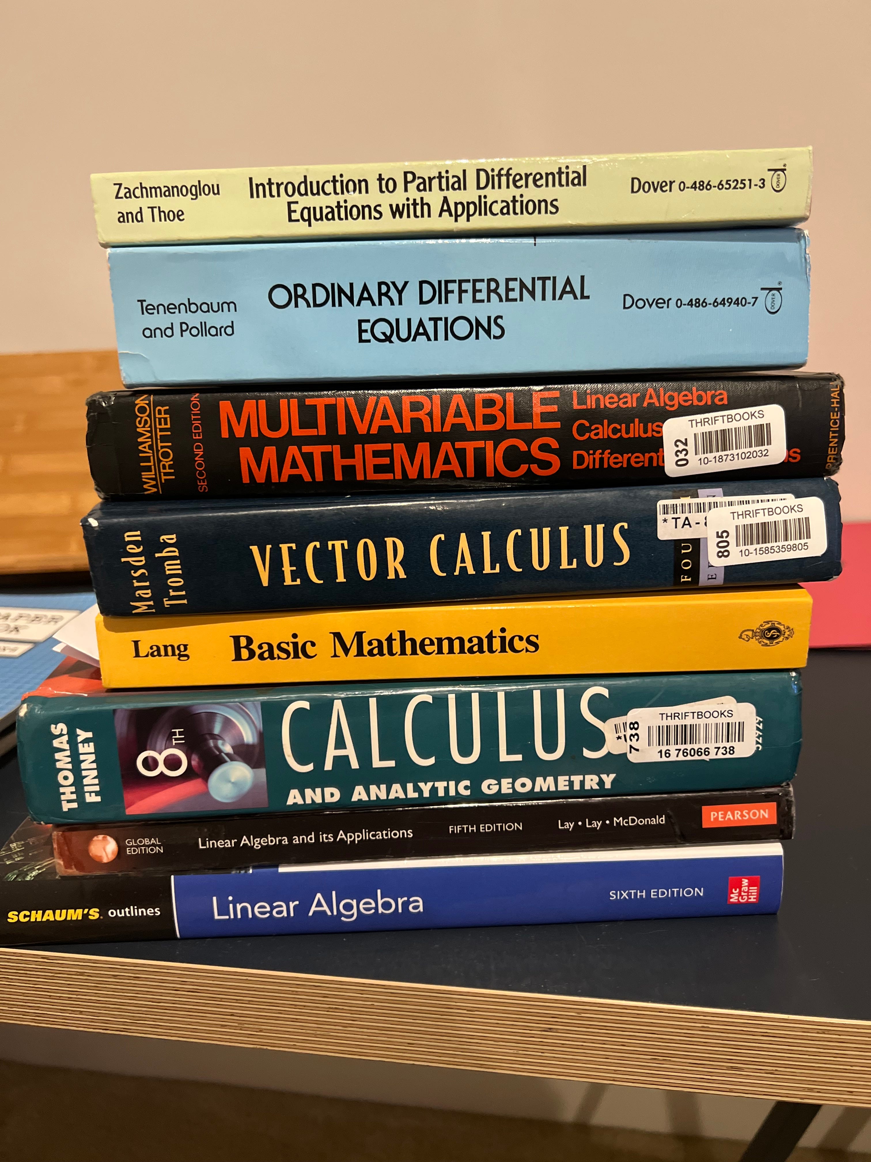 Math for Physics - The Books (Q1 2026) - by Blake B