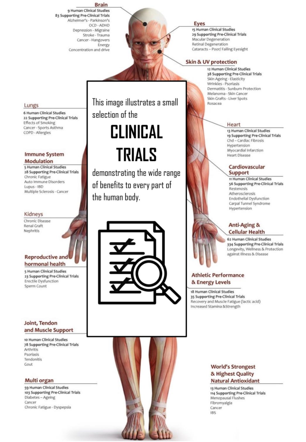 Valasta and Cancer Testimonials - by Boruch Weiss