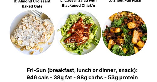 Bite Club | Evann Ryan | Substack