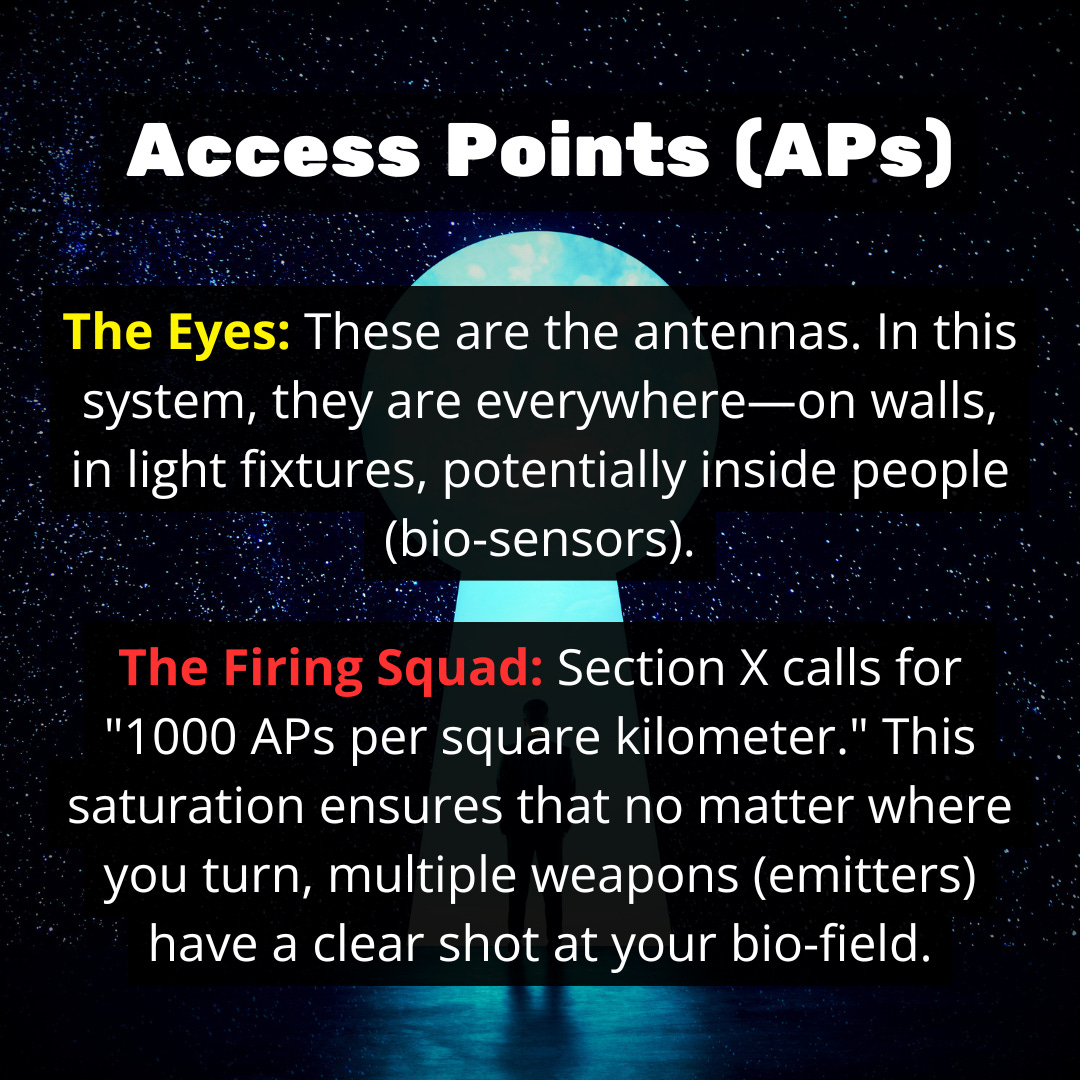 6G White Paper (Pt. 10): Cell-Free Massive MIMO Communications