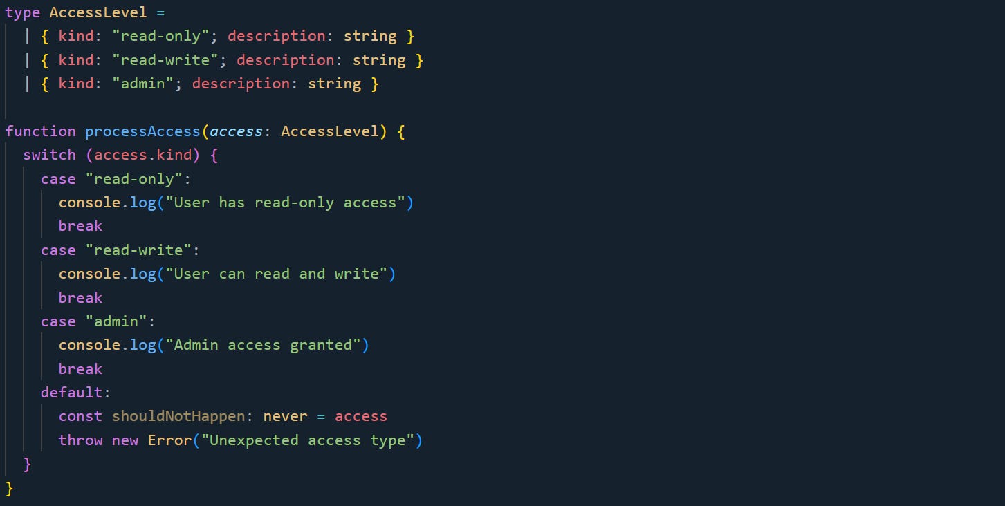 When to Use never in TypeScript
