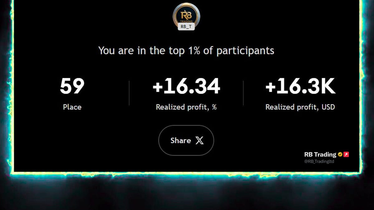 The Real Guide To Getting Funded: What Actually Works