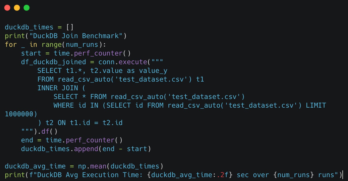 Pandas vs. Polars vs. DuckDB vs. PySpark: Benchmarking Libraries with ...