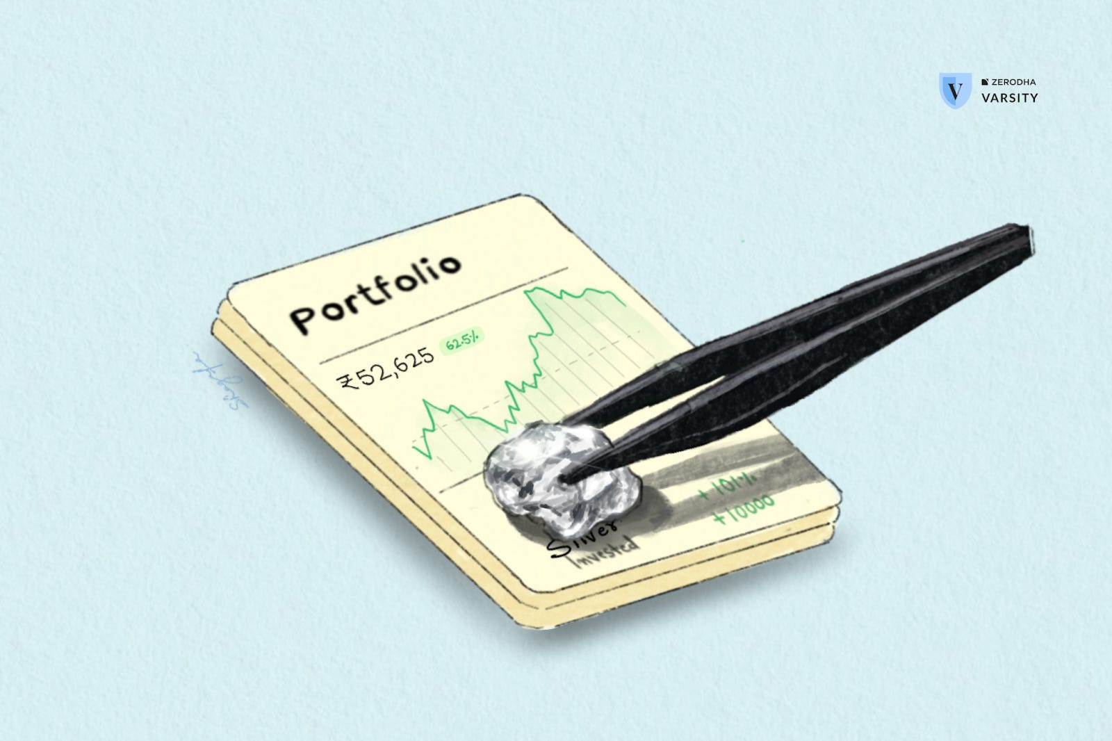 Silver: What is its role, and how much to allocate?