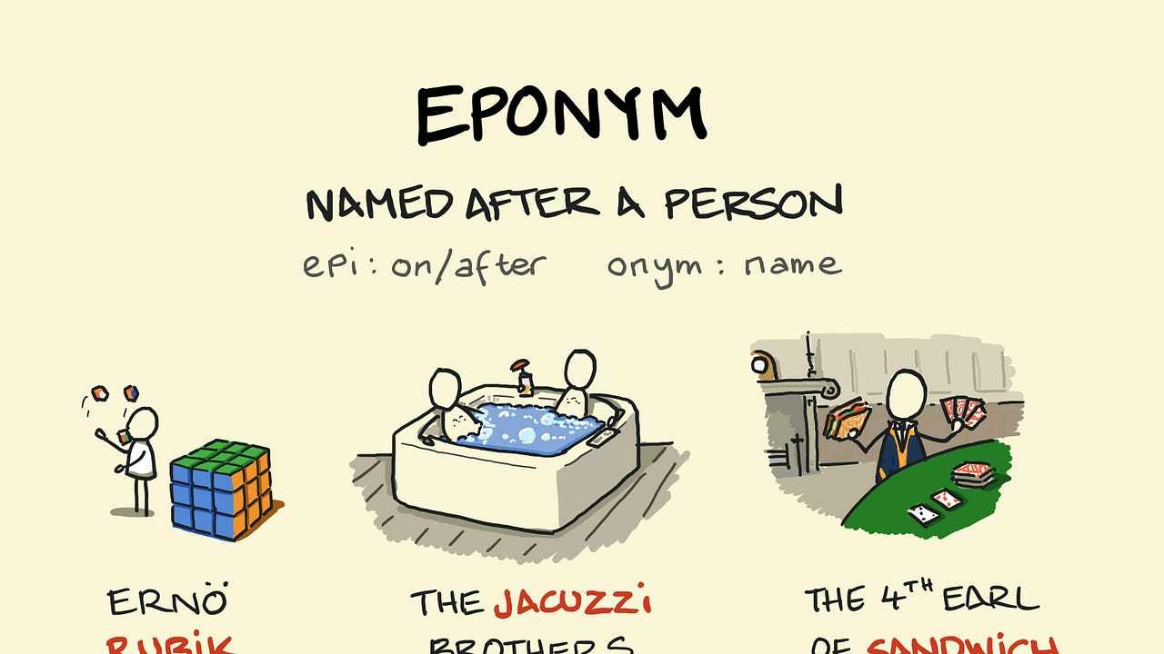 Sketchplanations | Jono Hey | Substack