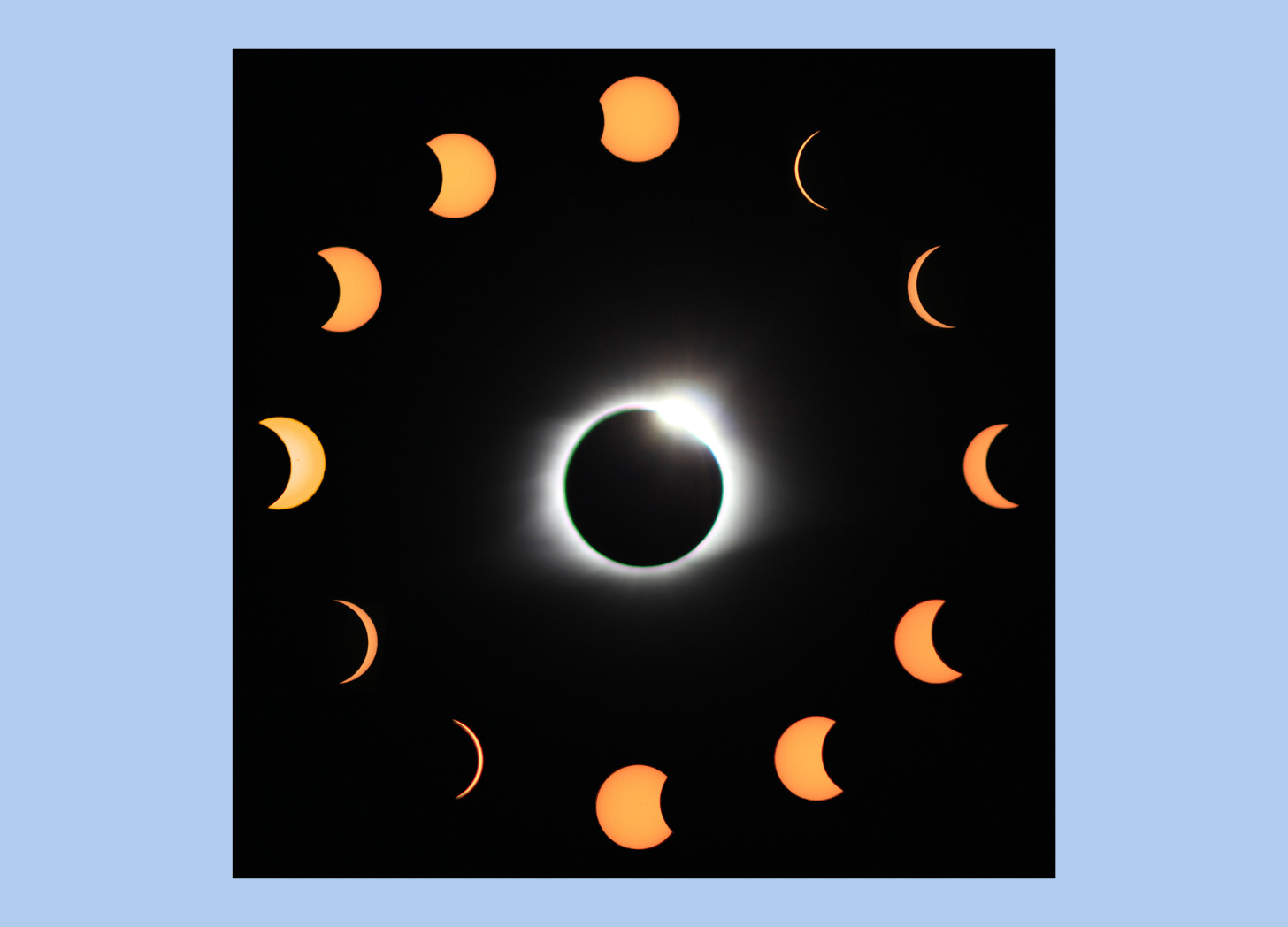 Checking in about the Eclipse with an Astronomer and Astrophotographer