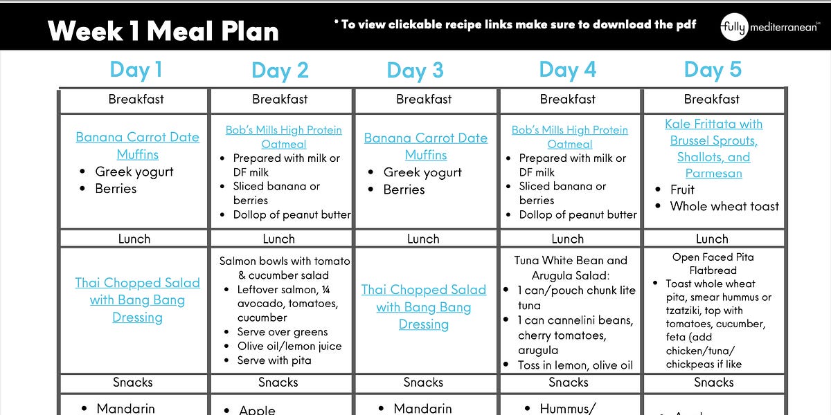 Welcome to Week 1: Let's Reset Together