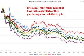 The Bubble Bubble Report | Jesse Colombo | Substack
