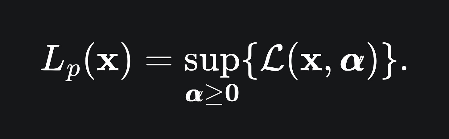 Optimising the Support Vector Machine using Lagrange multipliers (step ...