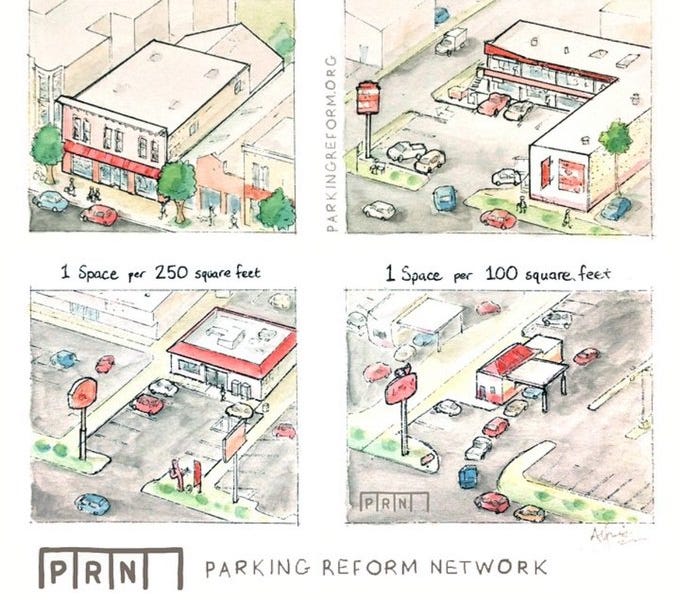The End Days of Parking Requirements - Southern Urbanism