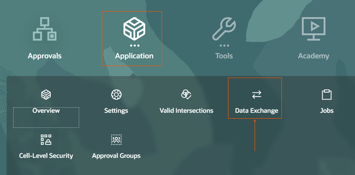 Getting Started with Data Load Rules in Oracle PBCS