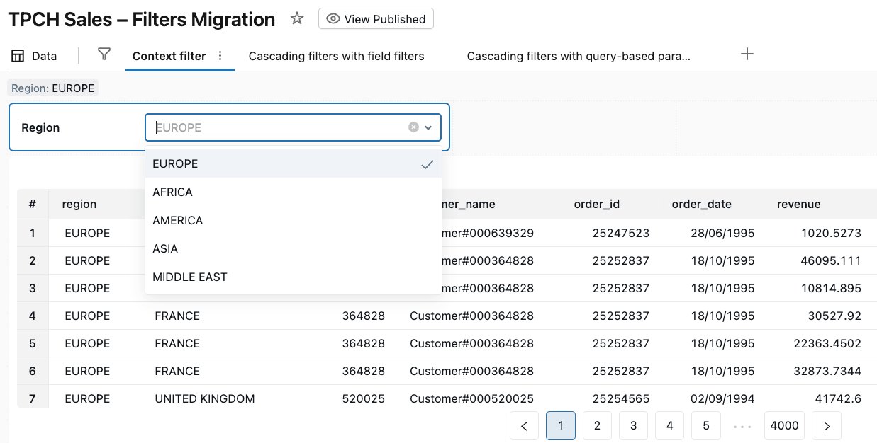 Migrating Existing Dashboards to Databricks AI/BI, Part 1: Context and ...