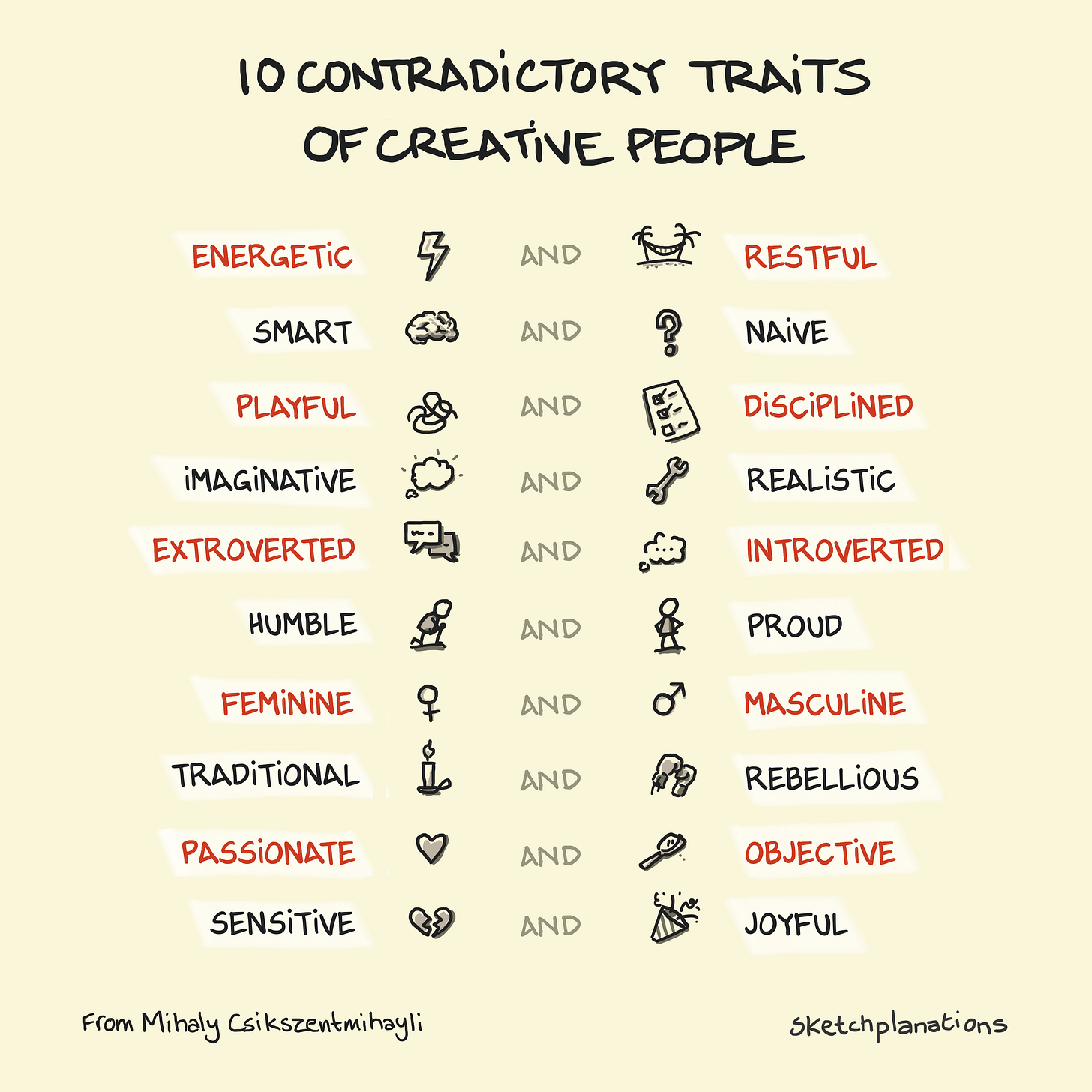10 Contradictory Traits of Creative People - by Jono Hey
