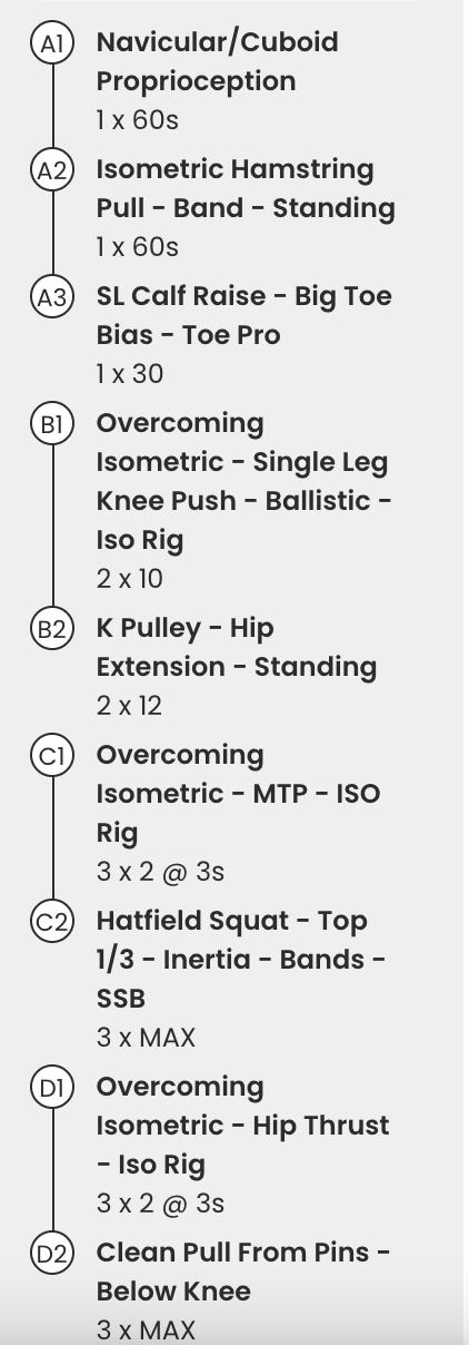 How to use Overcoming Isometrics with More Precision and Intention