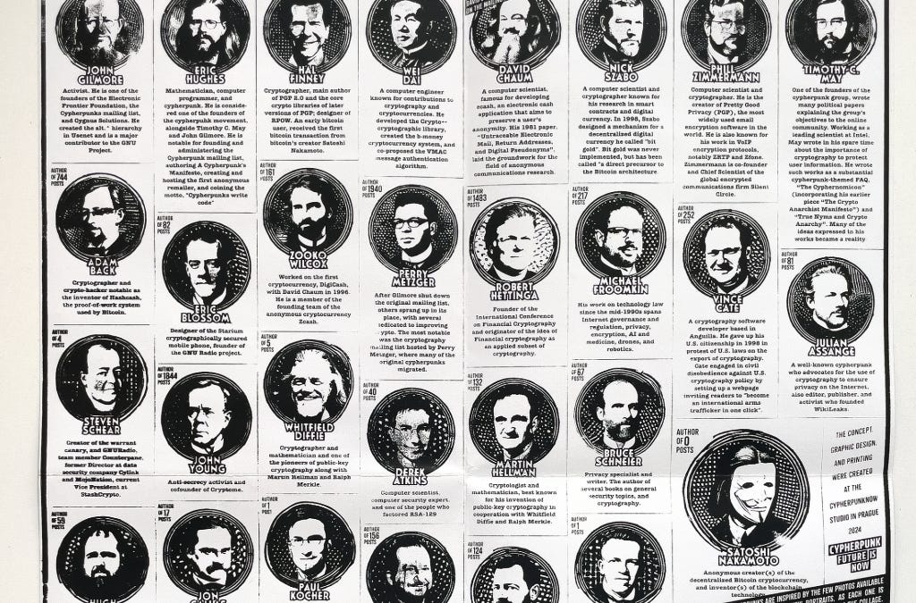 The List - by Robert Osborne - RobertO’s Footnotes