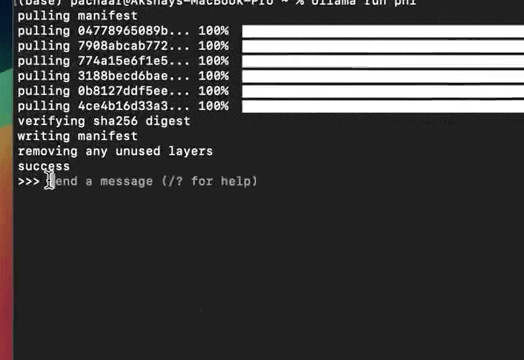 Run LLMs Locally with Ollama - by Avi Chawla