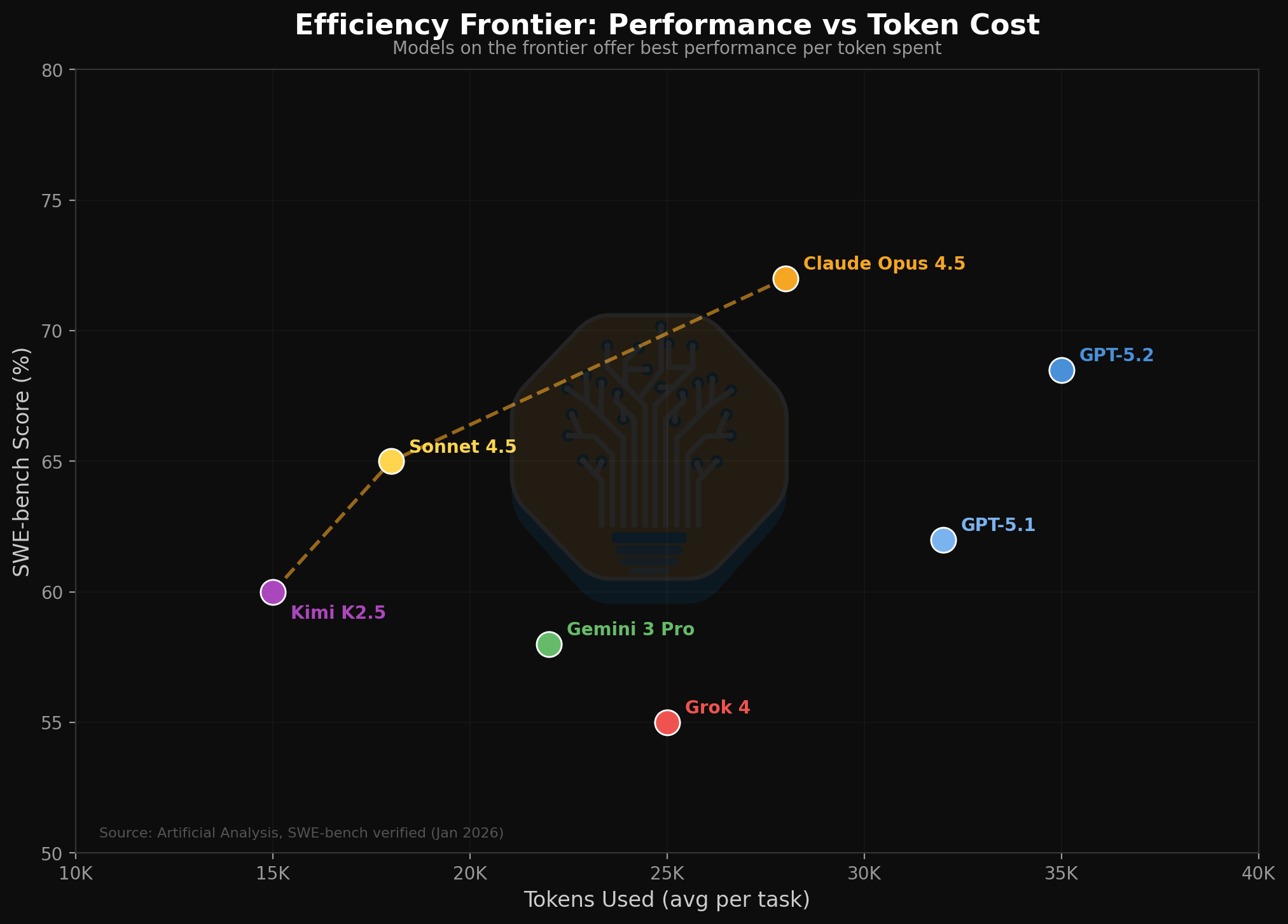 Claude Code is the Inflection Point
