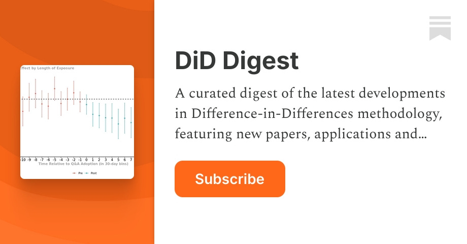 Archive - DiD Digest