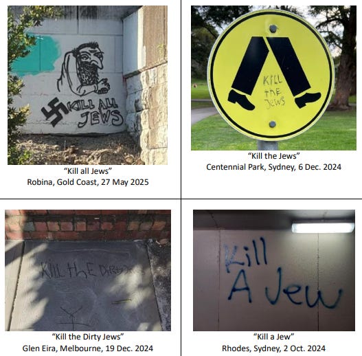ECAJ's 2025 Anti-Jewish Incidents Report Reveals Sustained Crisis in ...