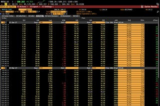 Cassandra Unchained | Michael Burry | Substack