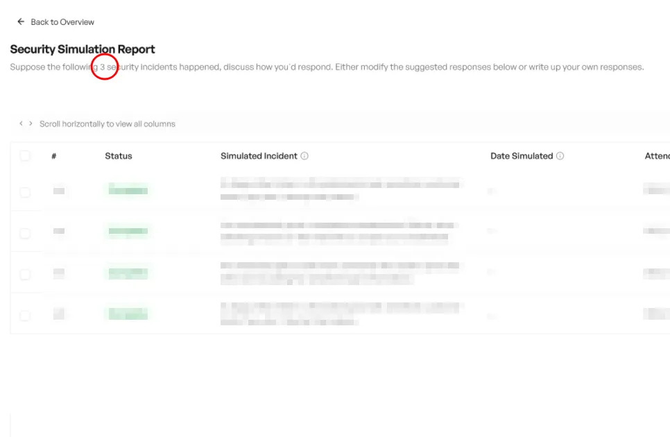 Delve - Fake Compliance as a Service - Part I