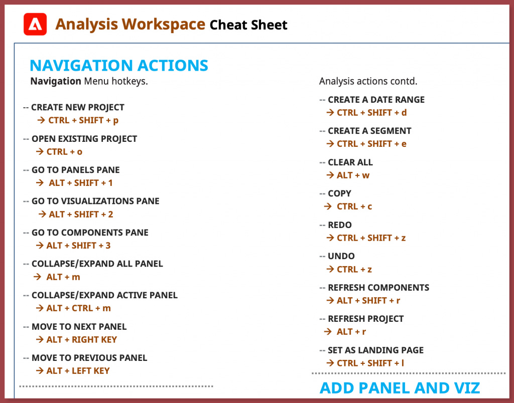Adobe Analytics Workspace: Beginners Cheat Sheet (Download)