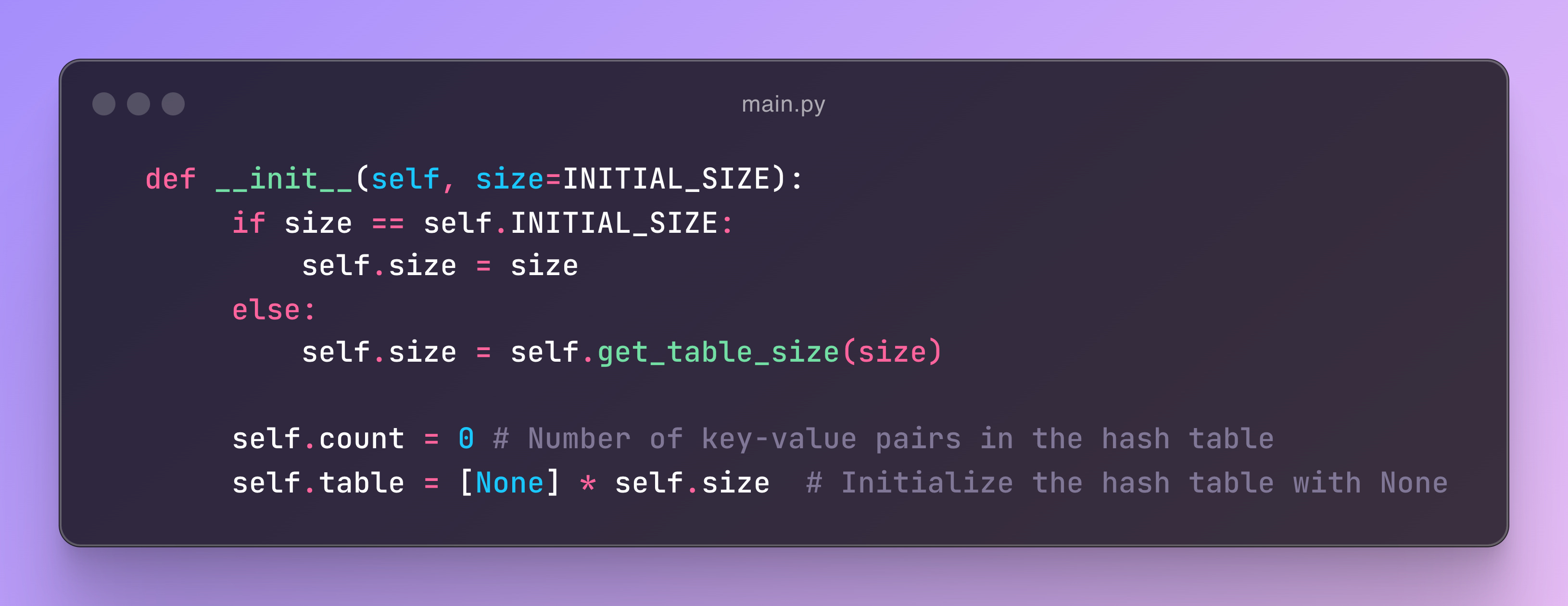 HashMap Implementation in Python - by Nitish Kumar